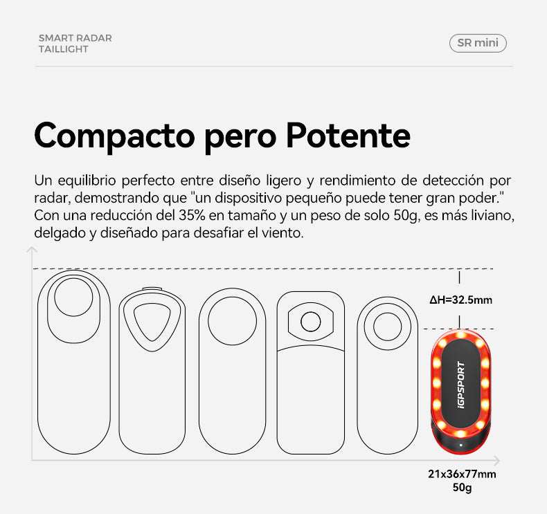 Luz Radar Inteligente SR Mini iGPSPORT – SERJAF Chile