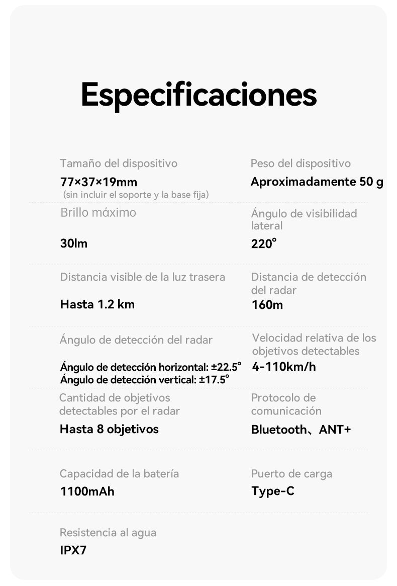 Luz Radar Inteligente SR Mini iGPSPORT – SERJAF Chile